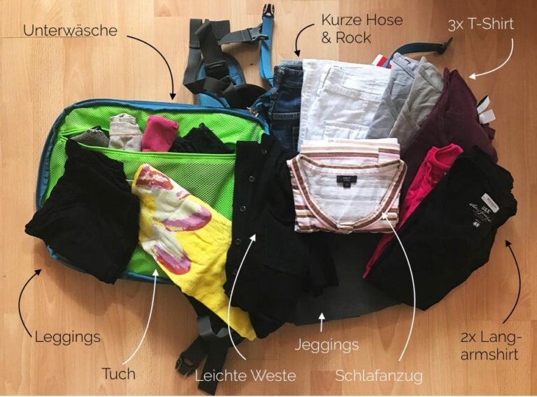 Interrail Europa: Mit dem Zug unterwegs - Rucksack rauf & weg